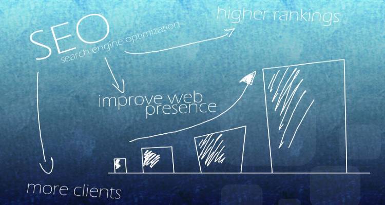 7 Elements Of A Properly Optimised Web Page – The Business Tree